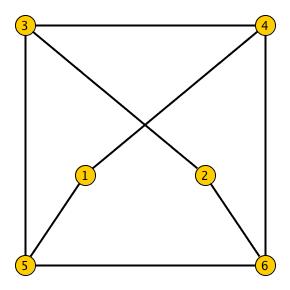 Linear Graph Layouts